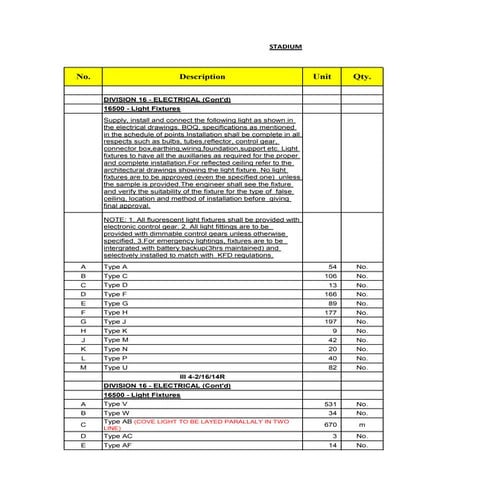 Stadium lighting boq | XLSX