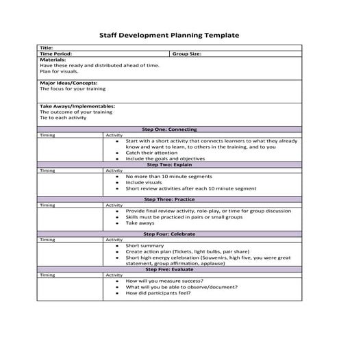 Staff development planning template with suggestions | PDF