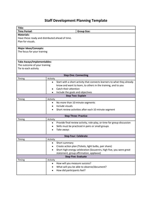 Staff development planning template | DOCX