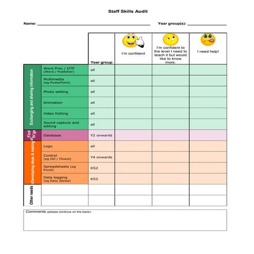 Staff ict skills audit | PDF