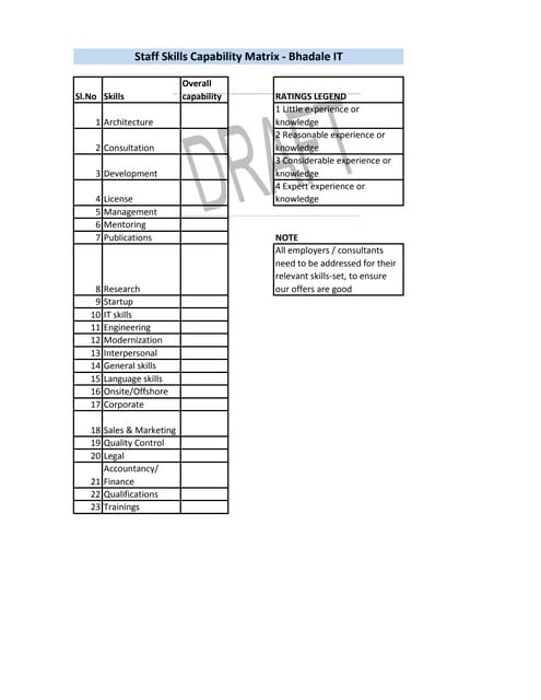 4ward talent 2019 presentation | PPT