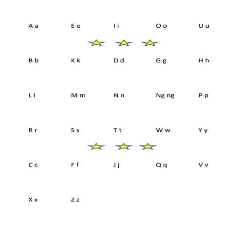 Stage 1-3 Assessment.docx