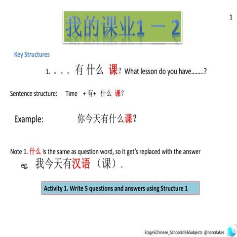Stage5 Chinese school subjects_life | PPT