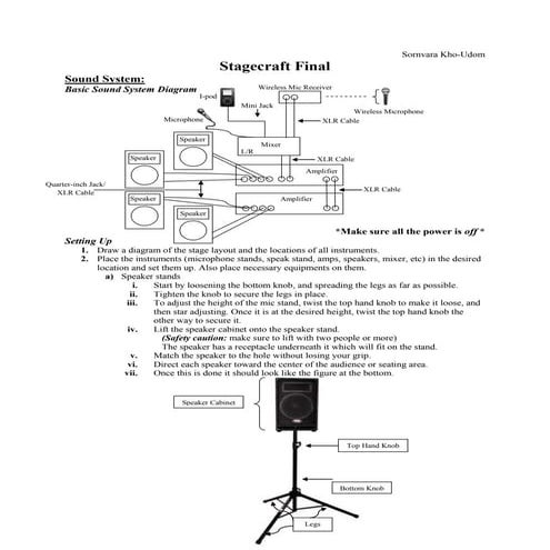 Stagecraft final | DOCX
