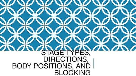 Types of stages and drapes - Theatre 1 | PPT