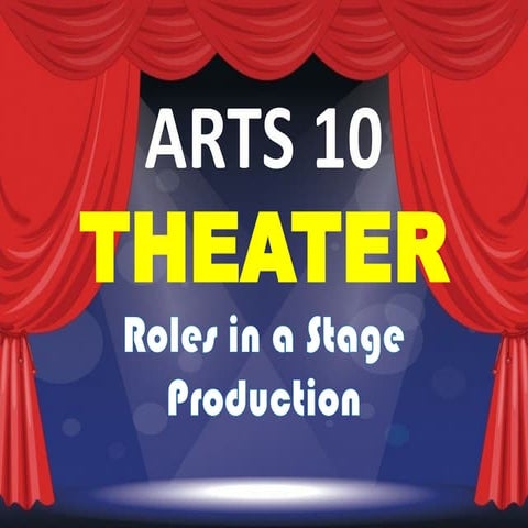 Theater Art : A Kind of Stage Production | PPTX