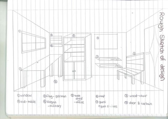 Brainstorming Stage ideas | PDF