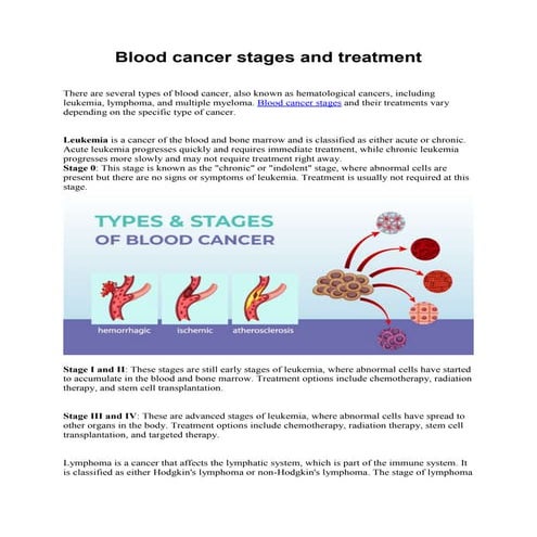 Stages of blood cancer.docx