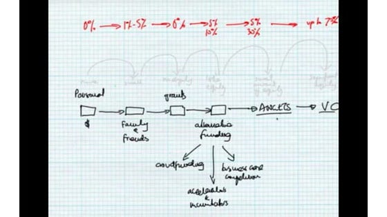 Adora cheung how to set kp is and goals | PPT