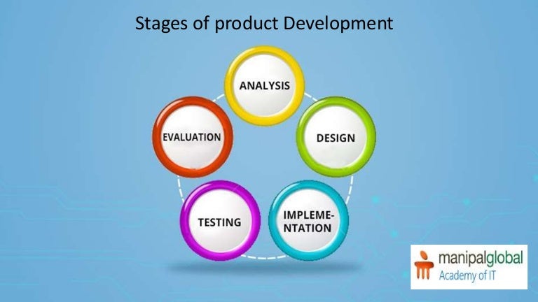Stages of product development