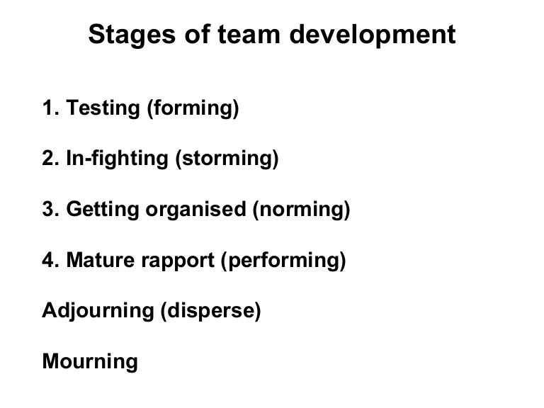 Stages Of Team Development