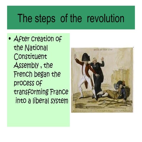 Stages of the french revolution | PPT