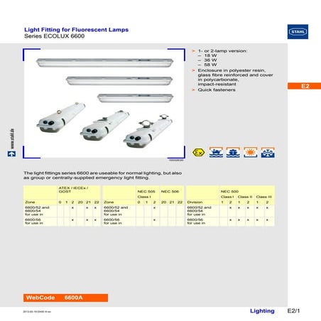 Stahl 6600 Fluorescent Light Fitting - ATEX Zone 1 Zone 2 Hazardous ...