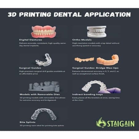 3D printing | PDF