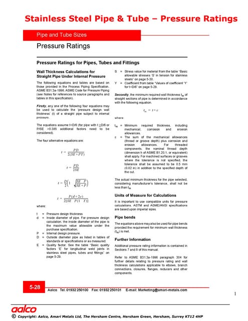 Friction loss tables | PDF | Physics | Science