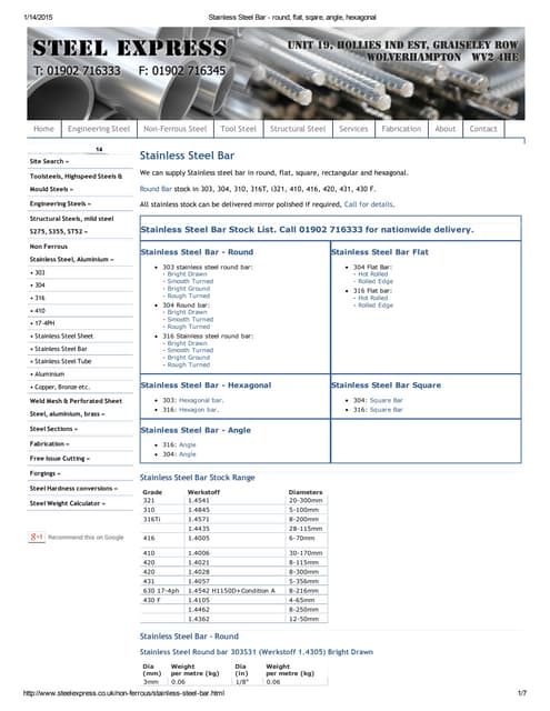 Shs (square hollow section) size range | PDF
