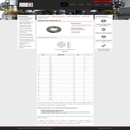 Copper laminated flexible connectors | PDF