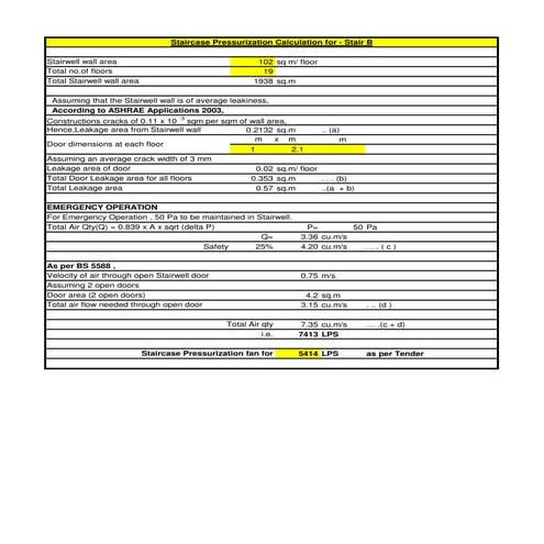 Staircase fan roof | PDF