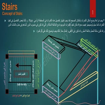 Stairs.pdf
