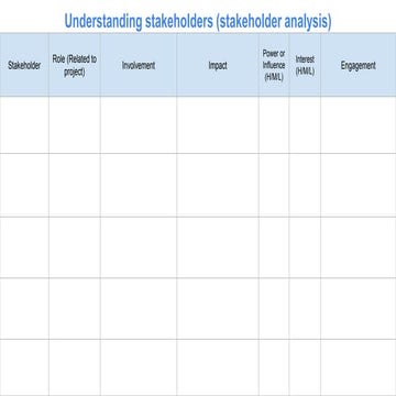 Managing Projects Stakeholders Stakeholder Register | PDF