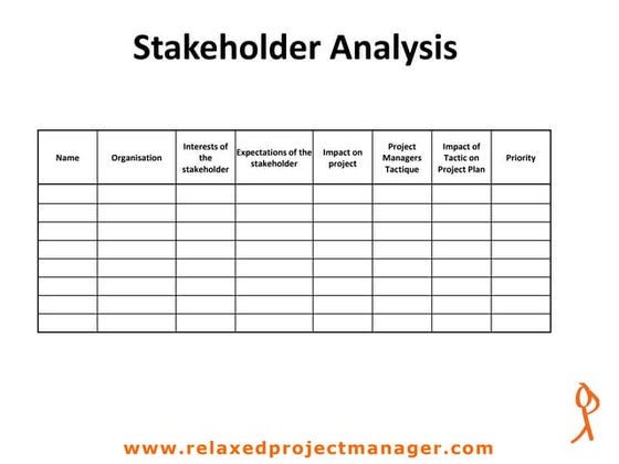 How to do stakeholder follow? | PPTX