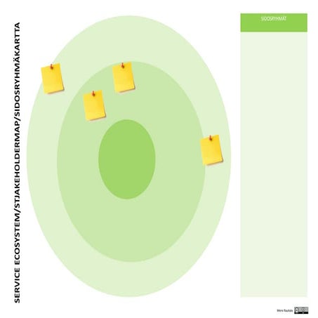 StakeholdermapTemplate (Service Design) | PDF