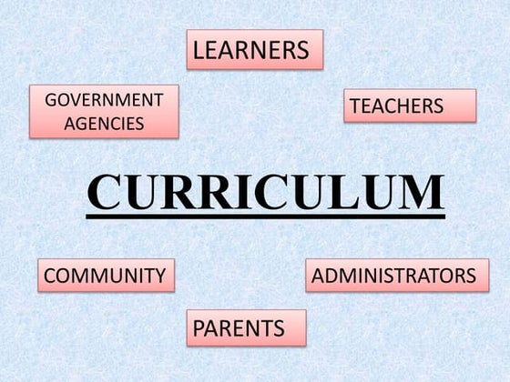The roles of stakeholders in curriculum implementation | PPT