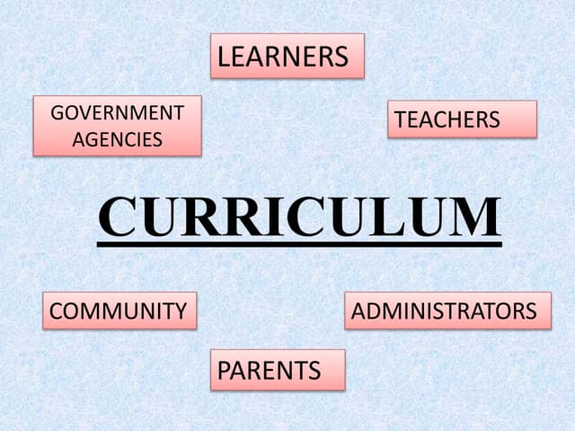 CHAPTER-5-CURRICULUM-IMPLEMENTATION (1).pptx