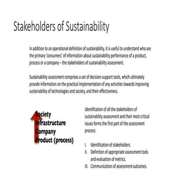 Stakeholders of Sustainability and .pptx