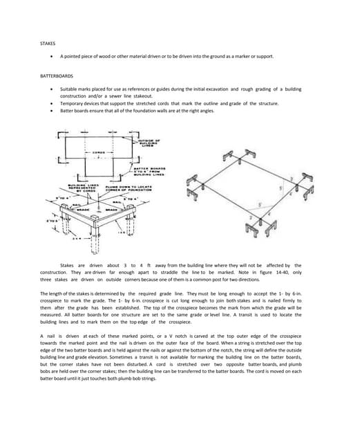 BT 1: Concrete Hollow Blocks | PDF
