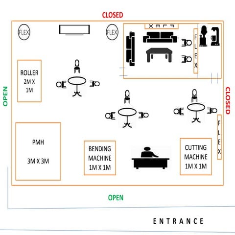 Stall design | PPTX