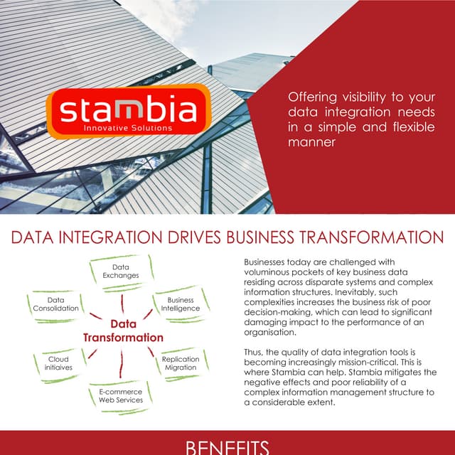 Data Integration made simple. | PDF
