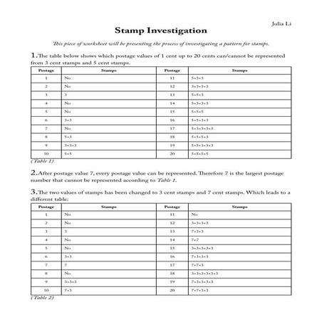 Stamp investigation | PDF