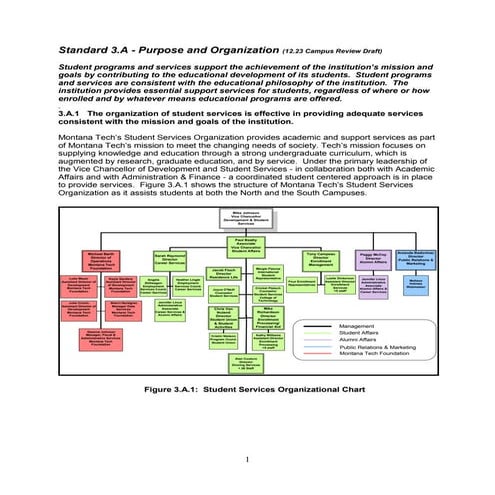 Development day presentation - Simon Thomson | PPSX