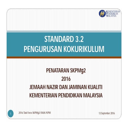 STANDARD 3.2 - PENGURUSAN KOKURIKULUM (Standard Kualiti Pendidikan Malaysia Gelombang 2 ...