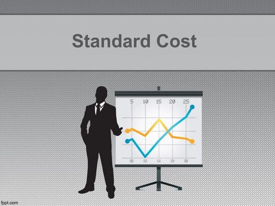 Understanding SAP production order variance | DOCX