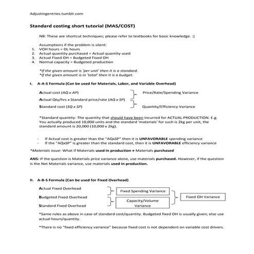 Standard costing short tutorial | DOCX