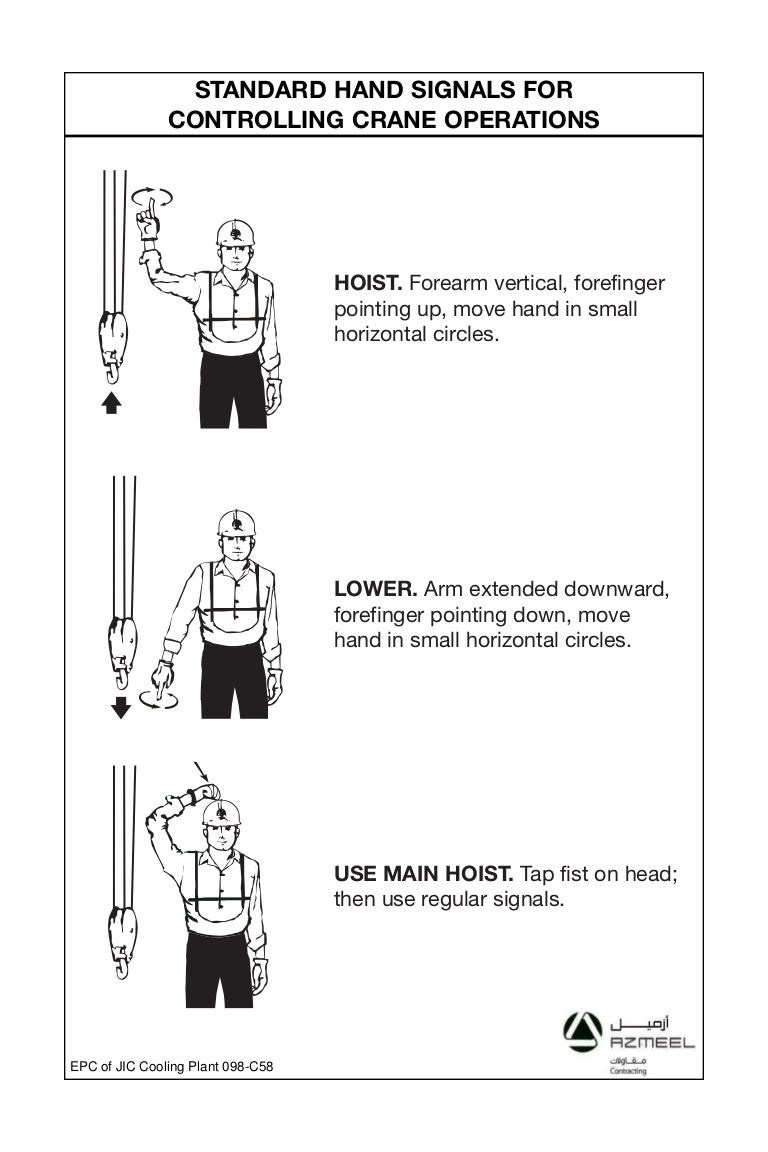 Standard hand signals for controlling crane operations Rigging Inform…
