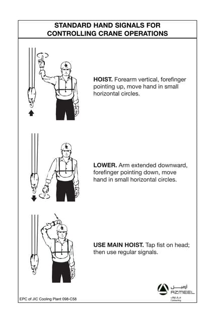 Surveying hand signals | PPTX | Geography | Science
