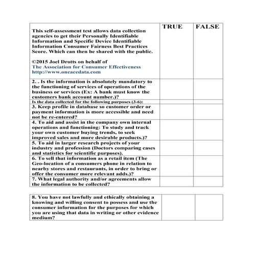 Standardized ethical data collection assesment test | PDF