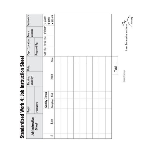 Standardized Work Job Instruction Sheet.pdf