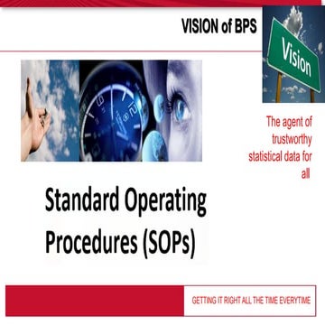 Standard operating procedure | PPTX