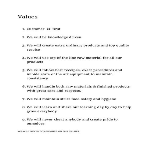 Standard operating procedures for service 2 | DOCX