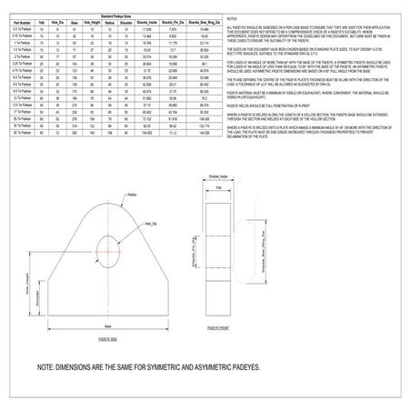 Standard Padeye Sheet.pdf