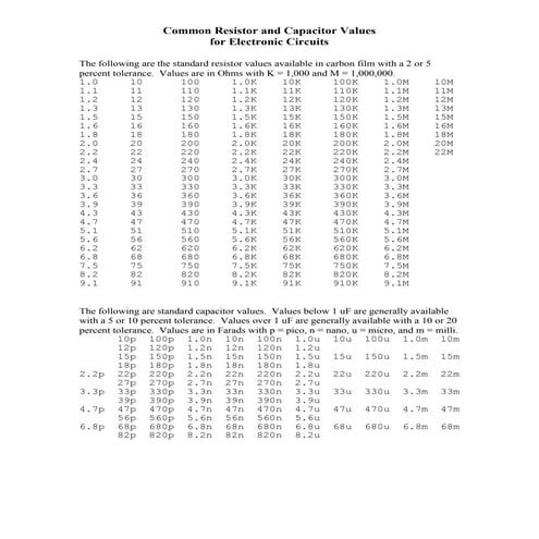 Standard resistor value | PDF