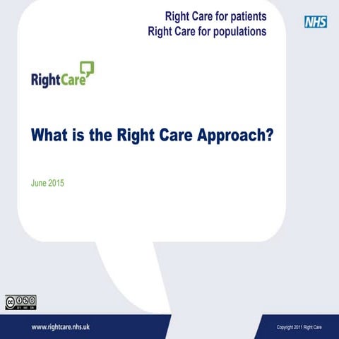 Right Care Overview and National Roll Out | PPT
