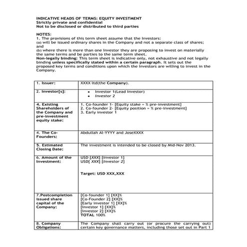 This is how a standard term-sheet looks like | DOCX