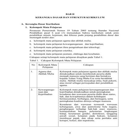 [Standar isi] bab ii kerangka dasar dan struktur kurikulum | PDF
