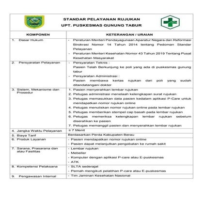 Standar Layanan Pusk Gunung Tabur.pdf