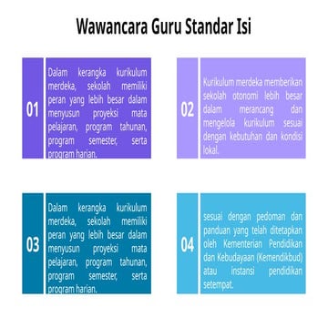 STANDAR PENILAIAN standar isi guruu.pptx